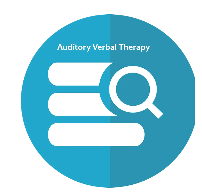Hearing loss management with Auditory Verbal Therapy (AVT) therapy ...
